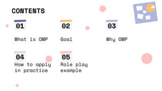 one minute preceptor pedagogical methods | PPT