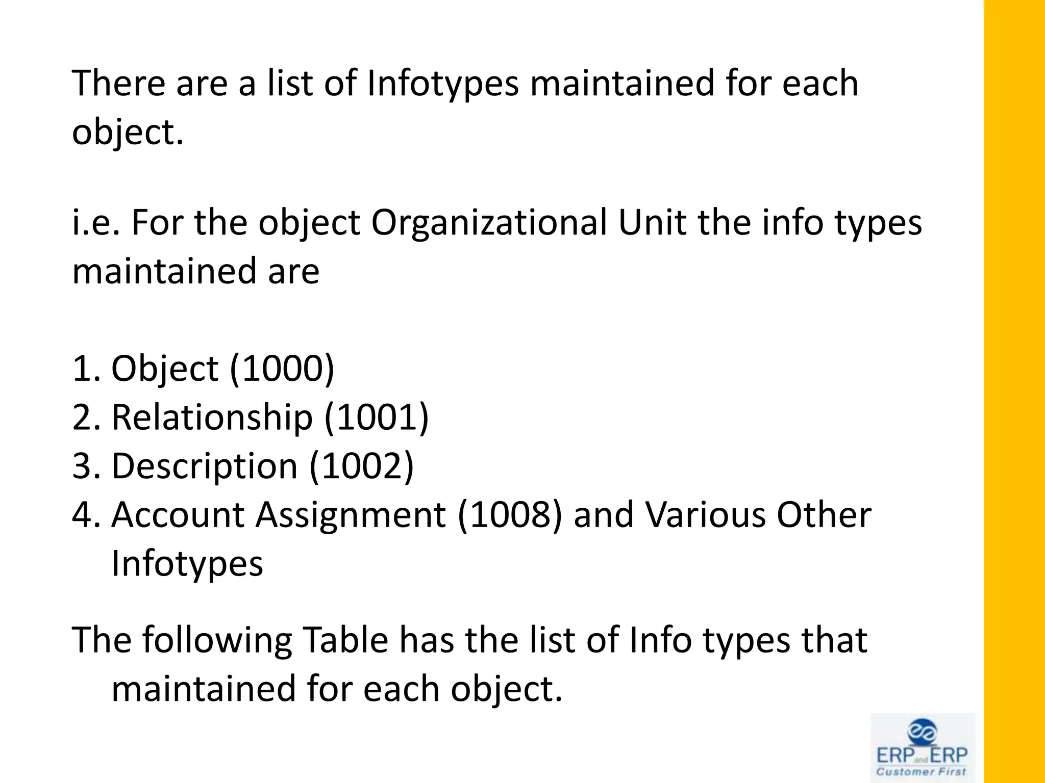 Organizational Management in SAP HCM | PPTX