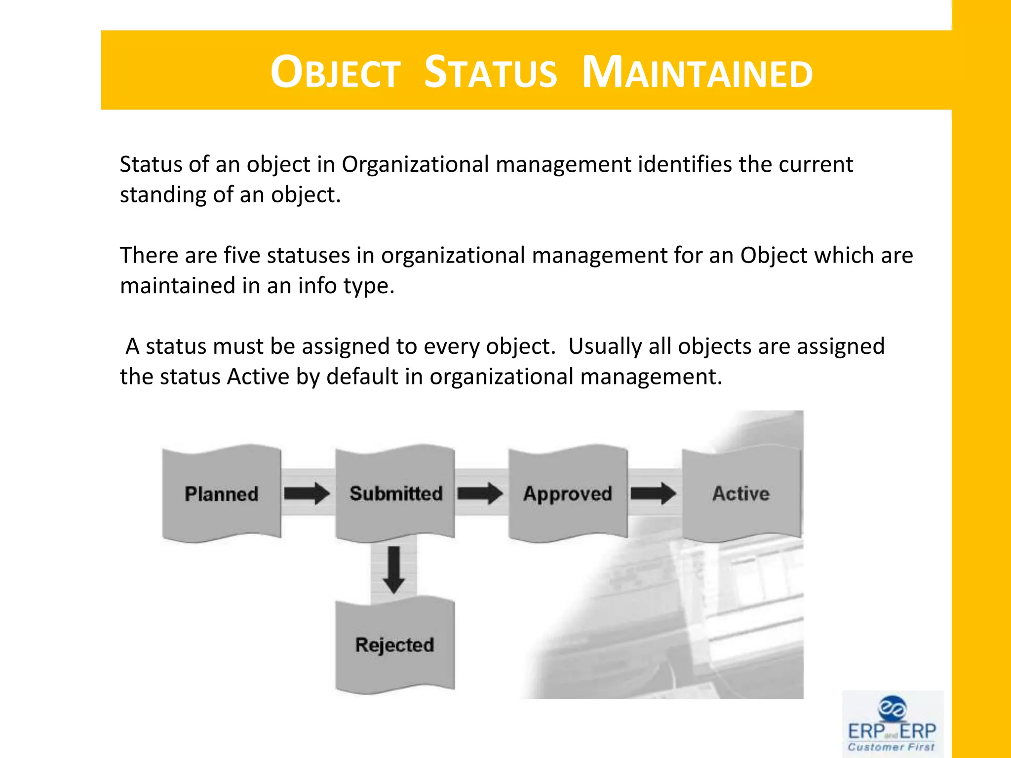 Organizational Management in SAP HCM | PPTX