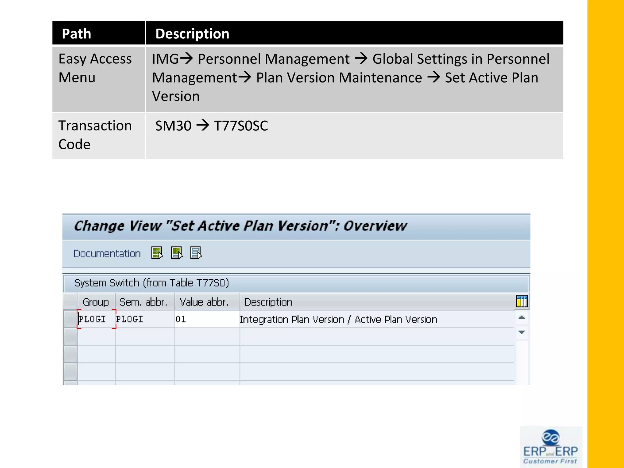 Organizational Management in SAP HCM | PPTX