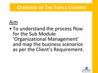 Organizational Management in SAP HCM | PPTX