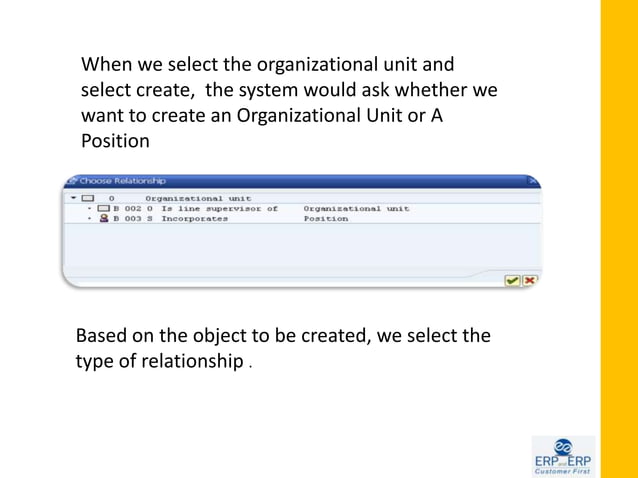 Organizational Management in SAP HCM | PPTX