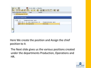 Organizational Management in SAP HCM | PPTX