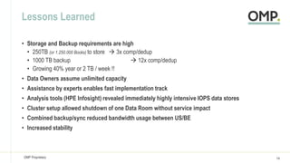 OMP saves 10 times more storage capacity with Nimble and Cohesity | PPTX