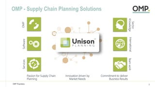 OMP saves 10 times more storage capacity with Nimble and Cohesity | PPTX