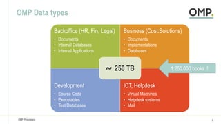 OMP saves 10 times more storage capacity with Nimble and Cohesity | PPTX