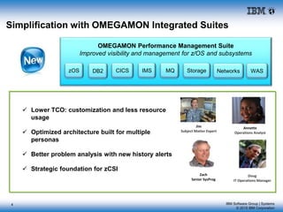 IBM OMEGAMON Performance Management Suite - Long Presentation | PPTX