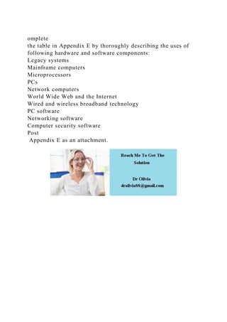 omplete the table in Appendix E by thoroughly describing the uses .docx