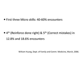 One Minute Preceptor .ppt