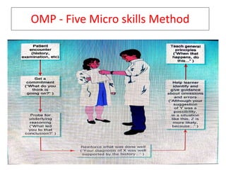One Minute Preceptor .ppt