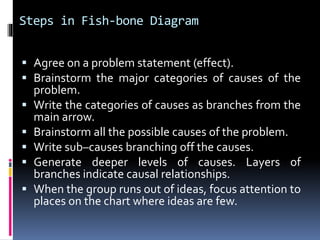 Japanese Manufacturing Techniques | PPTX