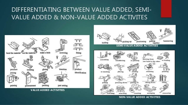 Productivity improvements using Operations Management in Manufacturin…