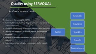 Quality Management | PPT