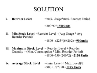 INVENTORY MODELS | PPTX