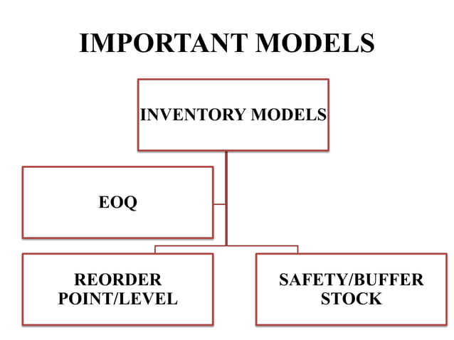 INVENTORY MODELS | PPTX | Logistics | Business