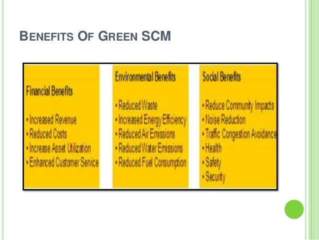 Green Supply Chain Management (GSCM) | bizapps champions