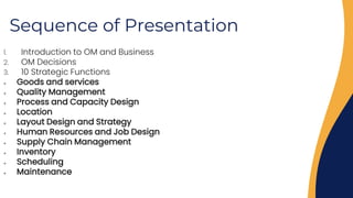 Om ppt Zainab Qureshi 13902.pptx | Business Banking & Finance | Business