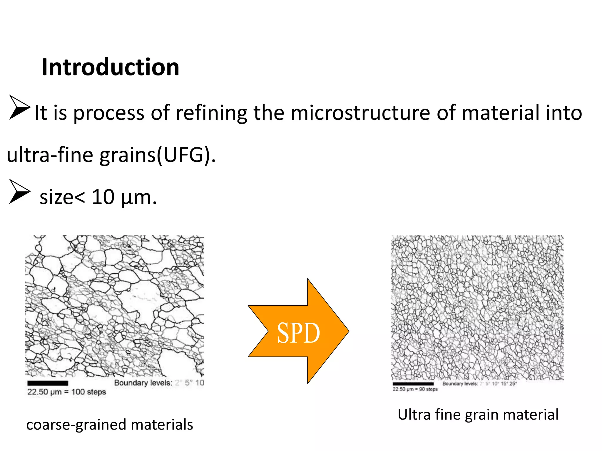 severe plastic deformation (An approach to refine micro-structure ,improve strength, enhance ...