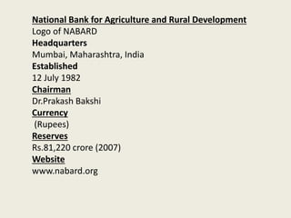 Nabard | PPTX