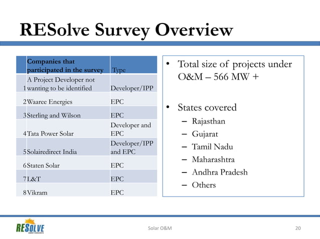Solar O&M Presentation Intersolar 2013 | PPTX