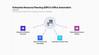 Office automation presentation, on topic | PPT
