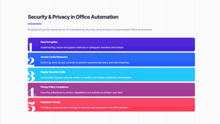 Office automation presentation, on topic | PPT