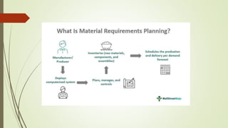 Material Requirements Planning (MRP) | PPTX
