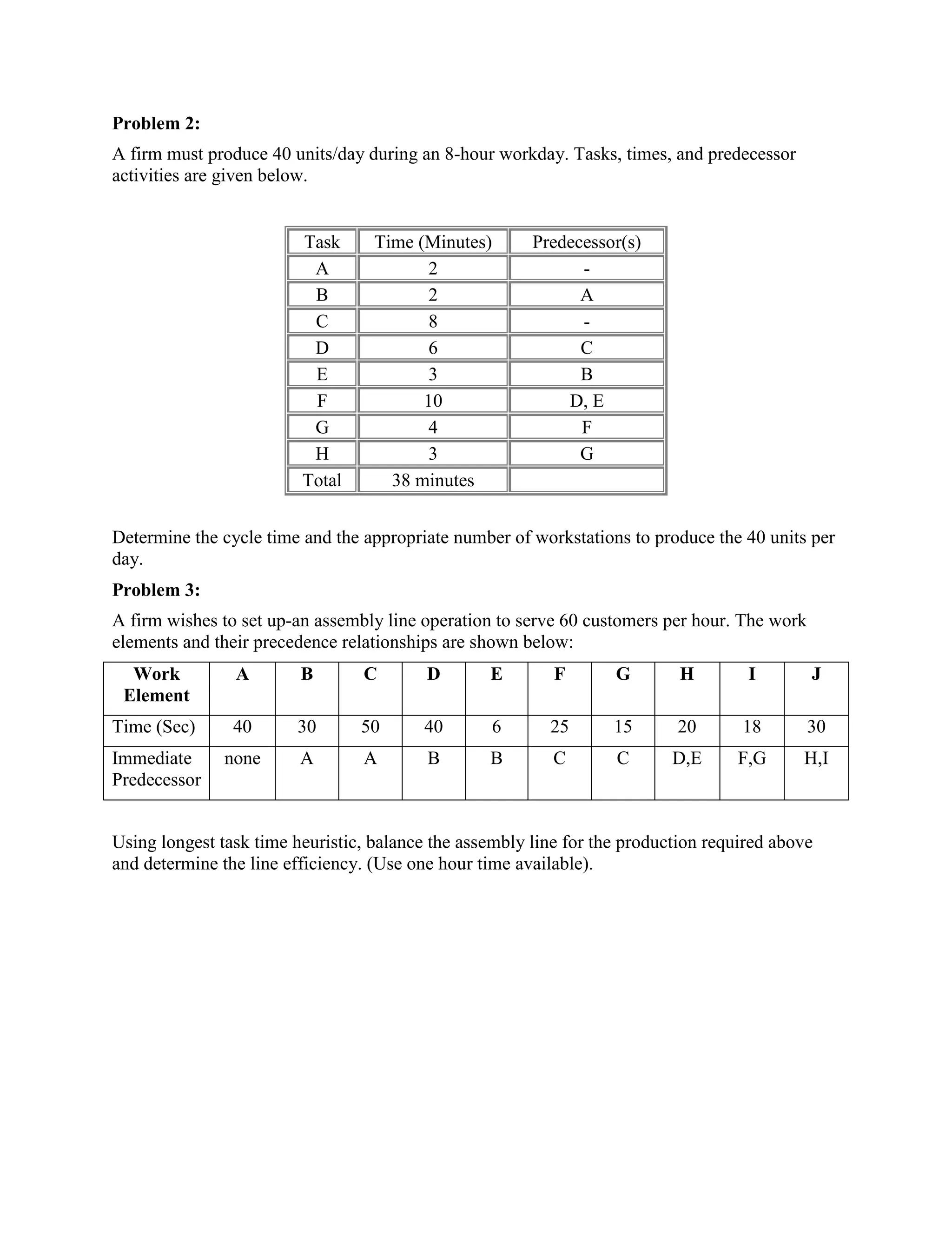 Om problems facility layout | DOCX