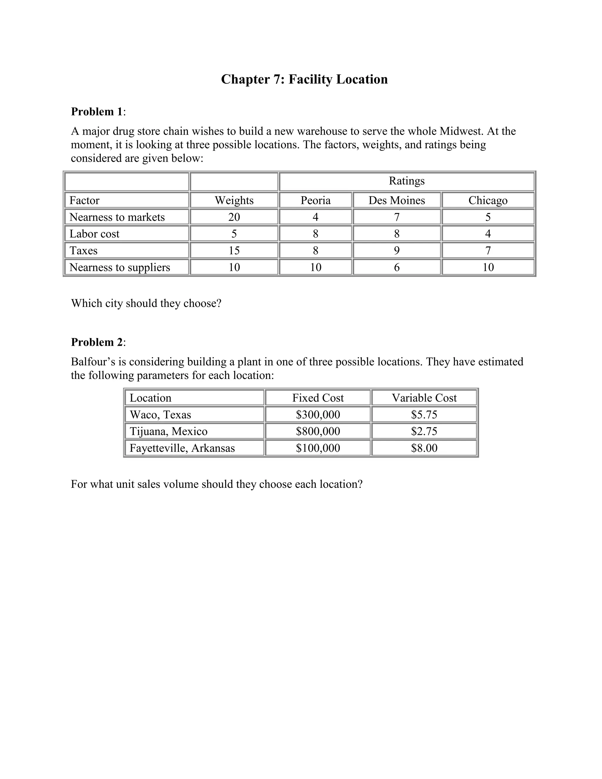 Om problems facility location | PDF