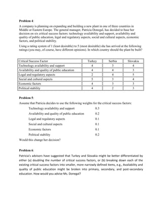 Om problems facility location | PDF