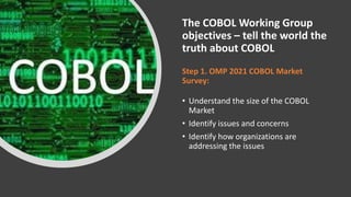 A history of COBOL - Slideshare Edition.pptx | Operating Systems | Computer Software and ...