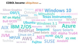 A history of COBOL - Slideshare Edition.pptx