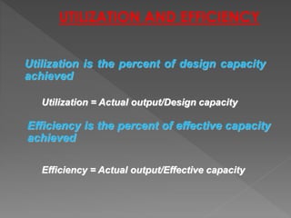 capacity planning om | PPTX