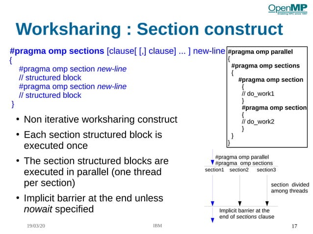 Omp tutorial cpugpu_programming_cdac | PDF