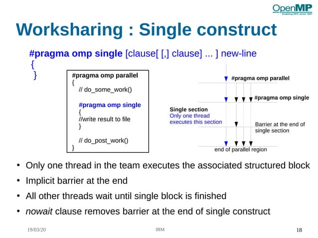 Omp tutorial cpugpu_programming_cdac | PDF
