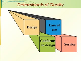 Om quality dimensions process | PPT