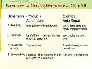 Om quality dimensions process | PPT