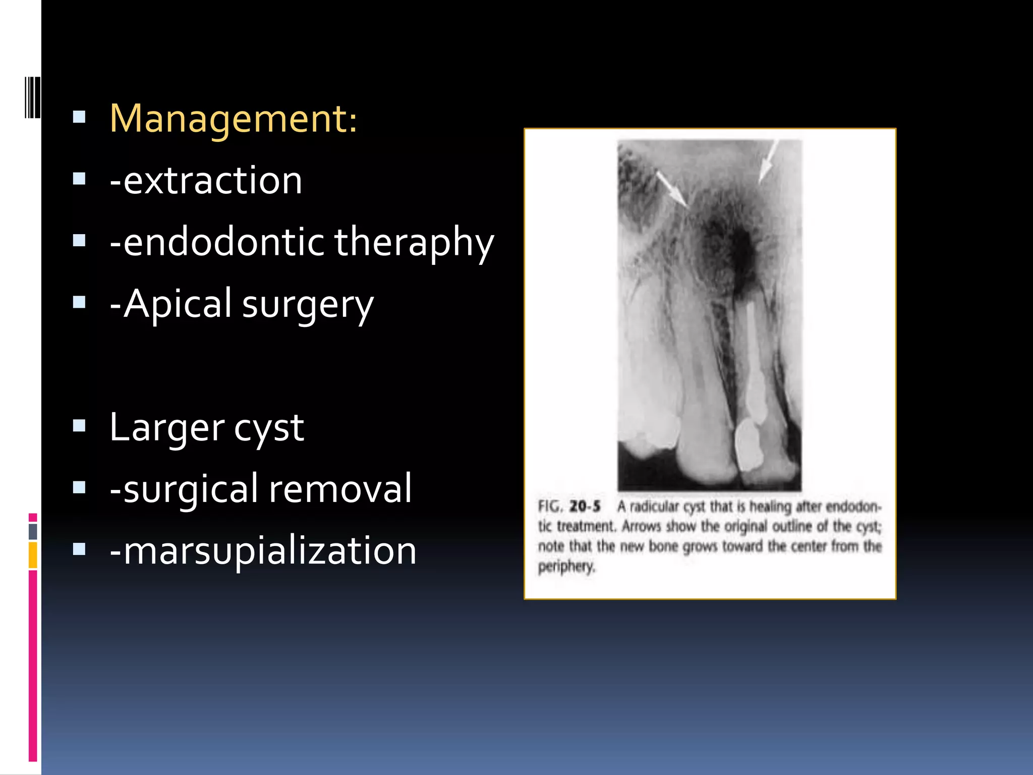 OROFACIAL CYST | PPT