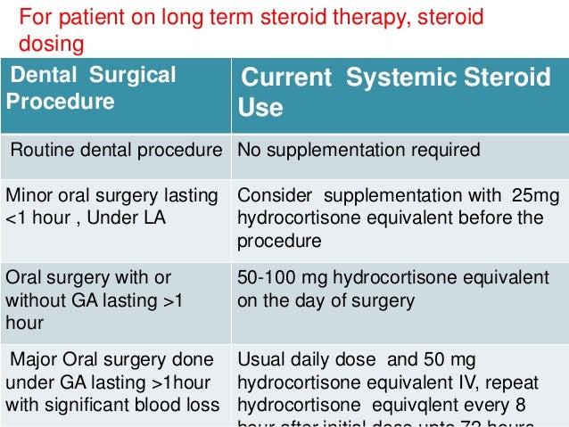 dental consideration for inflammatory bowel disease