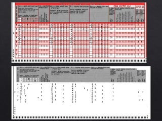 Omr and ocr | PPTX | Technology & Computing