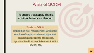 OM Revised Final PPT presentation-2.pptx