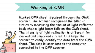 Omr, micr, smart card, magneticstrip card | PPT