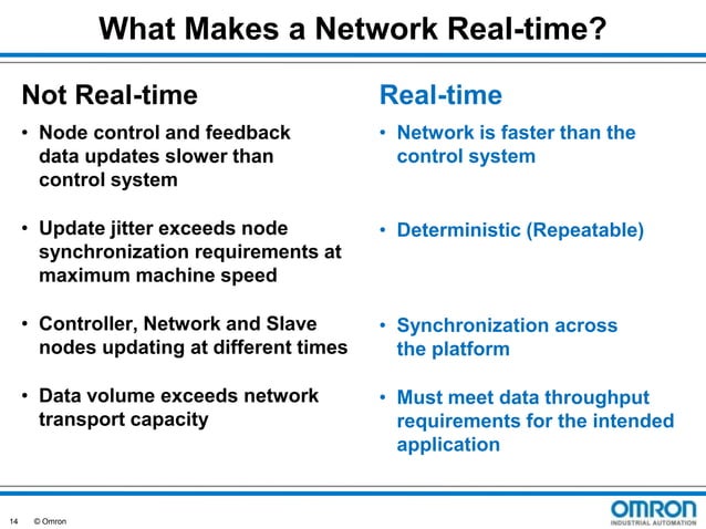 Real-time Ethernet for Machine Control | PPT