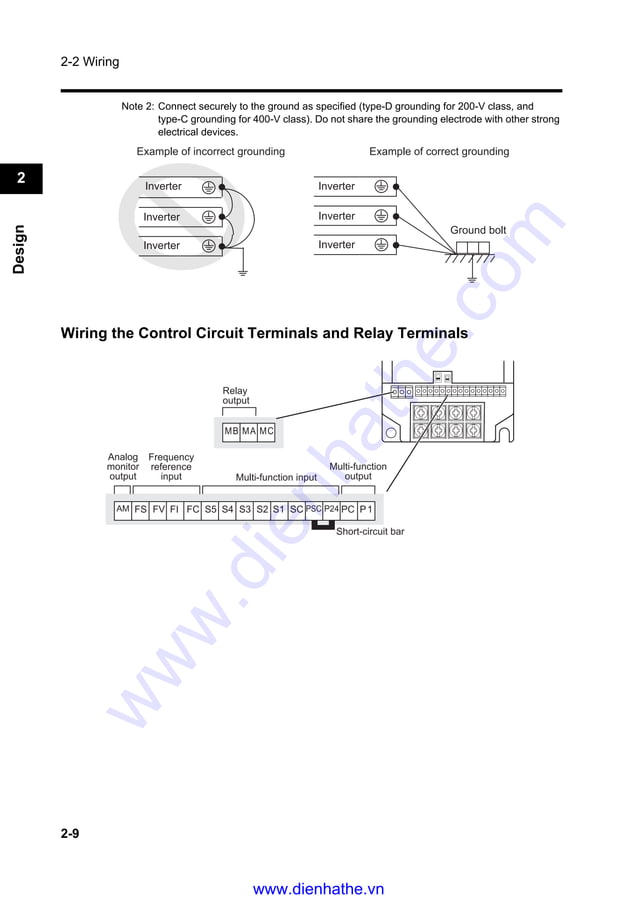 Omron catalog bientan-omron_3g3jx | PDF | Home Appliances | Home & Garden