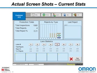 Omron and InduSoft Web Studio Vision Systems | PPT
