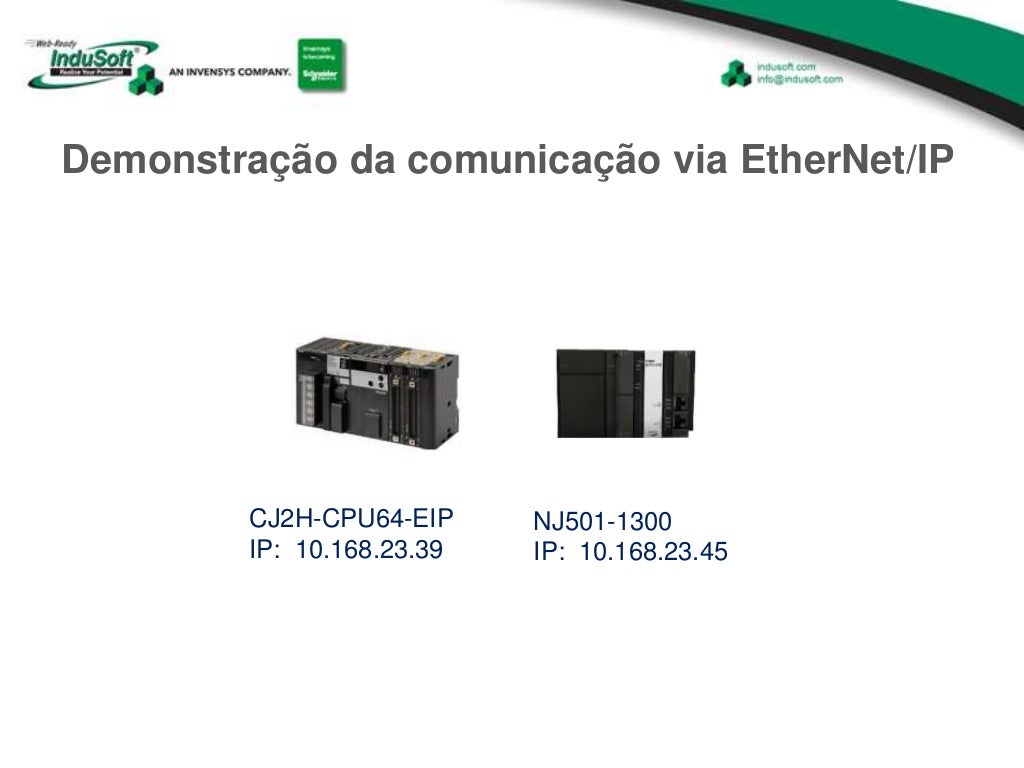 Comunicação Com Plcs Da Omron Através Da Sysmac Gateway