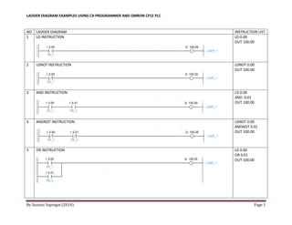 Omron ladder programming | PPT