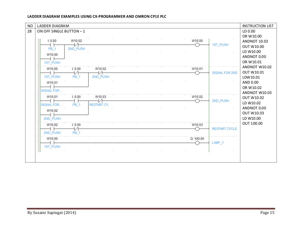 Omron ladder programming