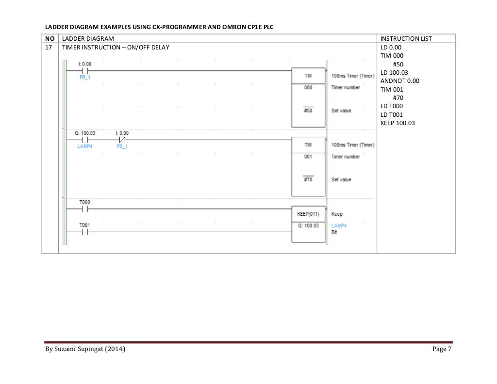 Omron ladder programming