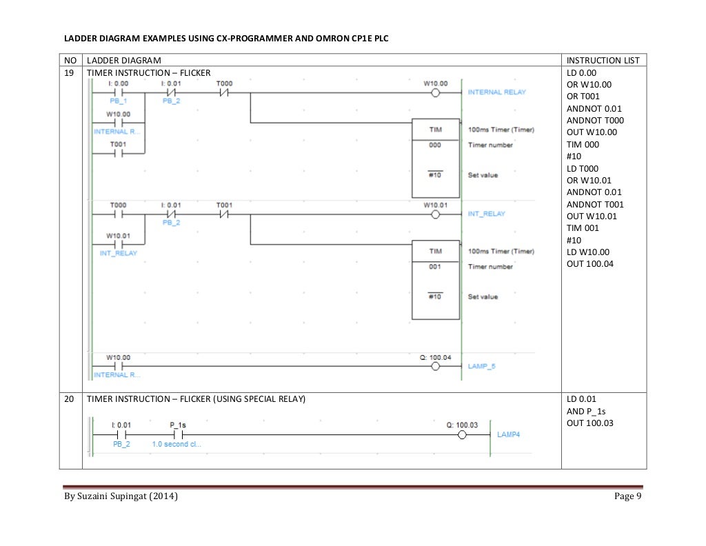 Omron ladder programming